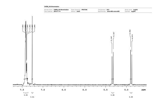 Solved --bromination of trans-Cinnamic acid-- this is NMR | Chegg.com