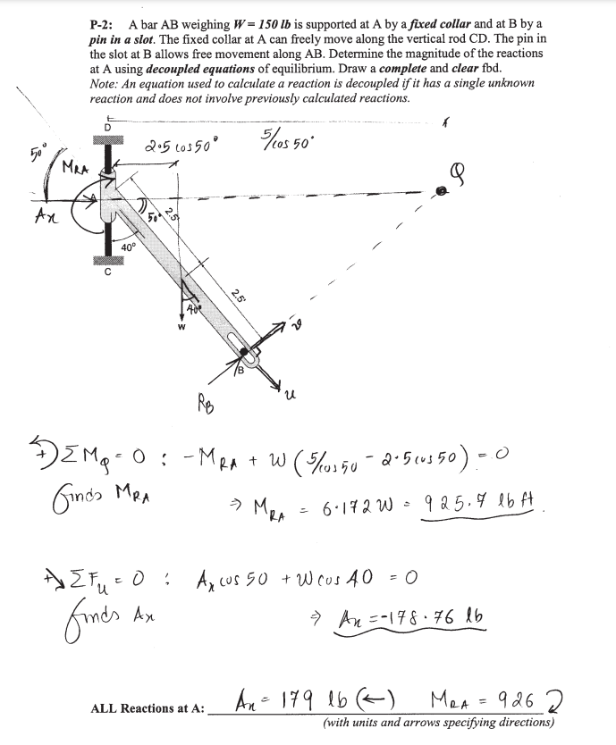 Solved P-2: A bar AB weighing W=150 lb is supported at A by | Chegg.com
