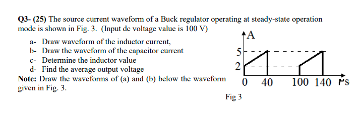 Solved URGENT SOLUTION !!! The source current waveform of a | Chegg.com