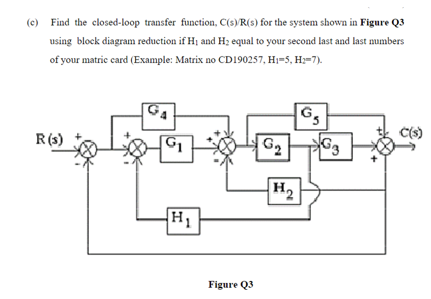 Solved (c) Find the closed-loop transfer function, C(s)/R(S) | Chegg.com