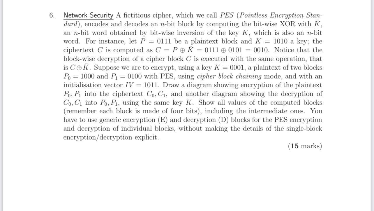 Solved 6. Network Security A fictitious cipher, which we | Chegg.com