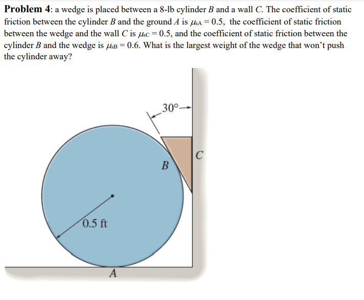 Solved Problem 4: a wedge is placed between a 8-1b cylinder | Chegg.com