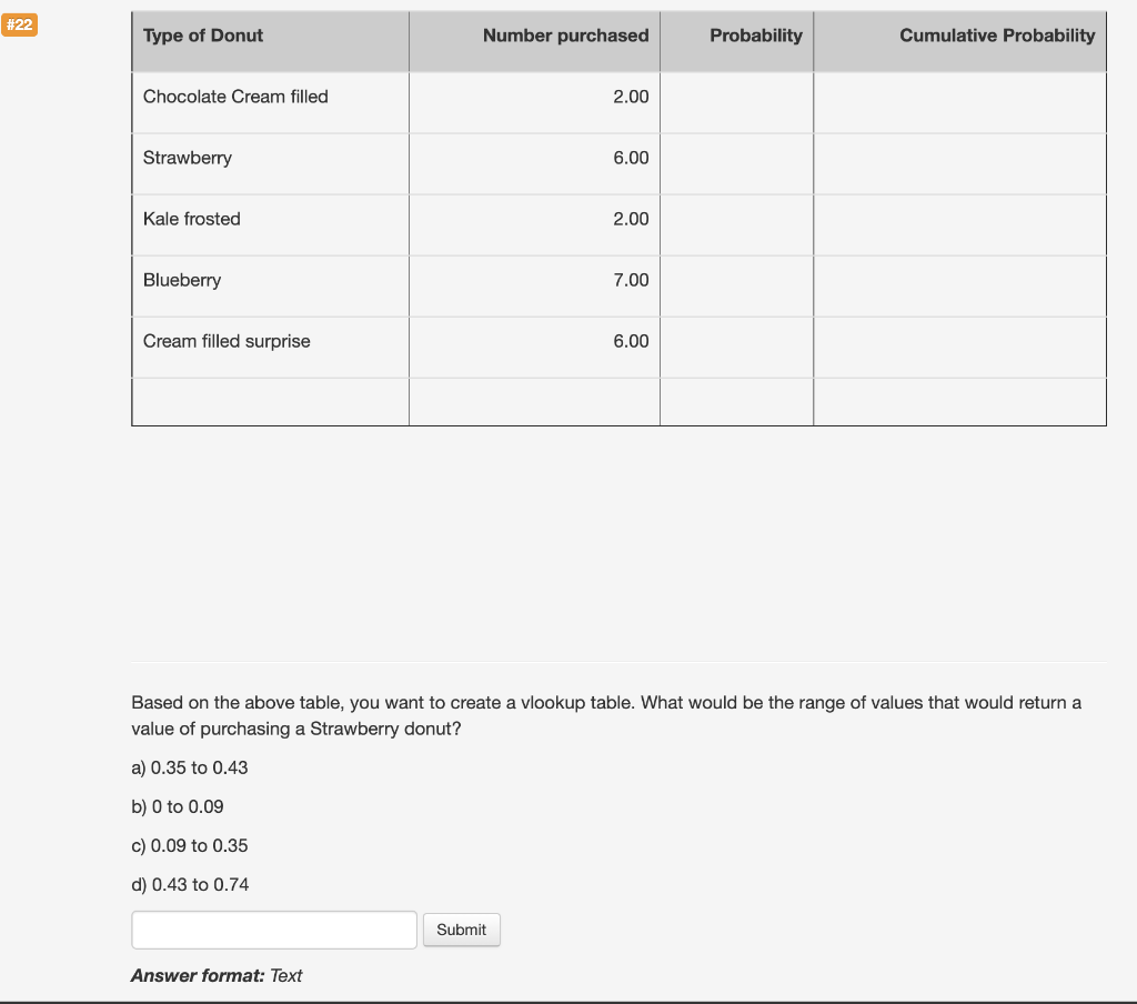 Solved #23 Type of Donut Number purchased Probability | Chegg.com