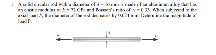 Solved 1. A solid circular rod with a diameter of d=16 mm is | Chegg.com