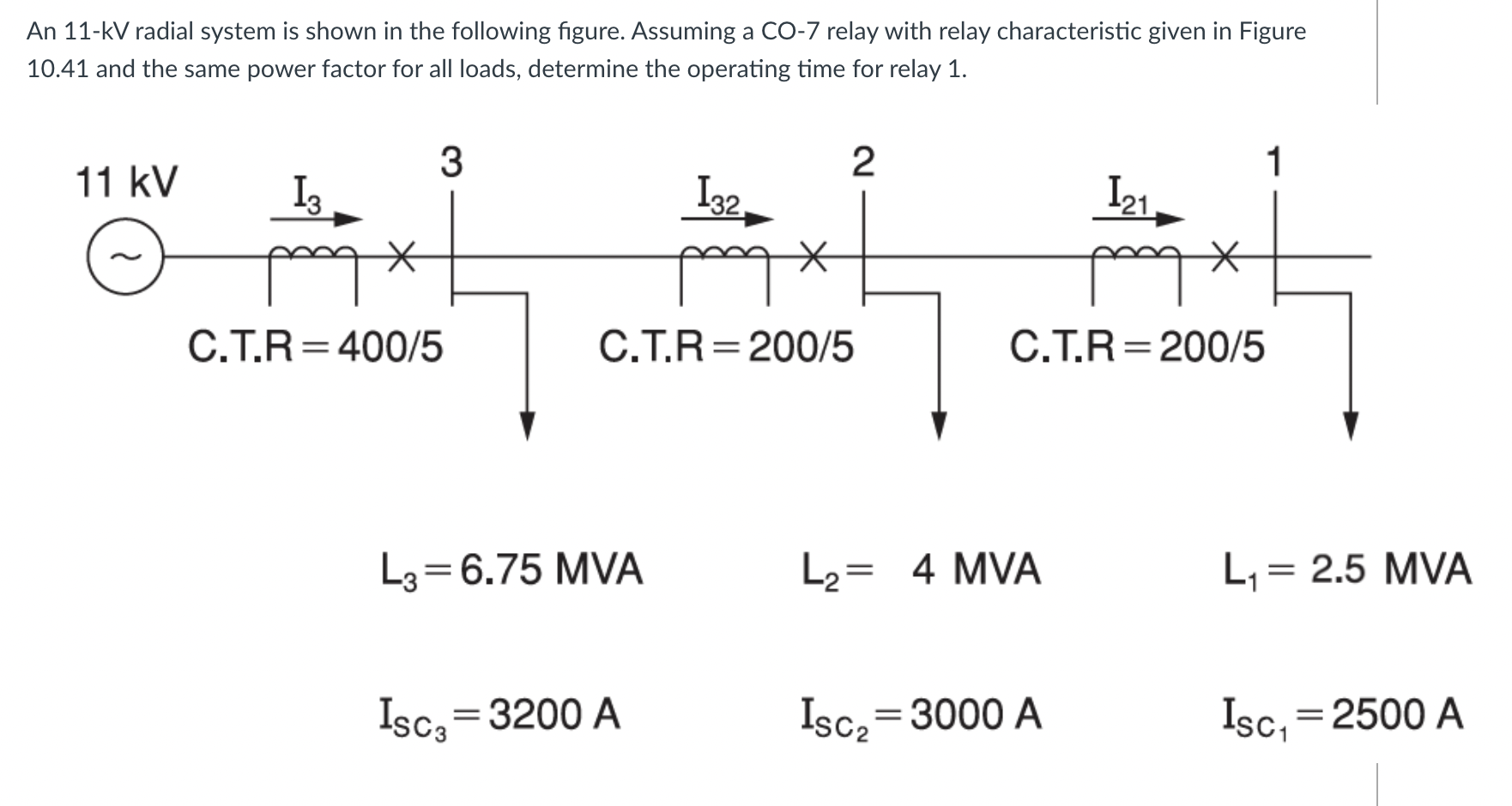 Solved An 11-kV radial system is shown in the following | Chegg.com