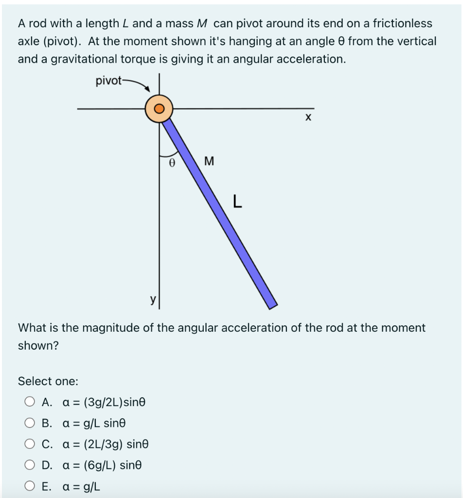 Solved A rod with a length L and a mass M can pivot around | Chegg.com
