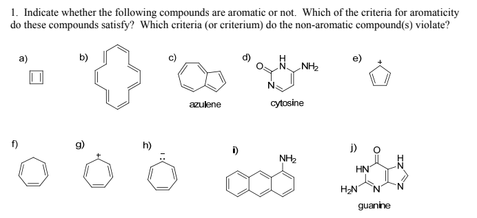 Solved 1. Indicate whether the following compounds are | Chegg.com