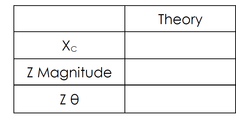 Solved Please fill out the tables below Using Figure 6.1 | Chegg.com