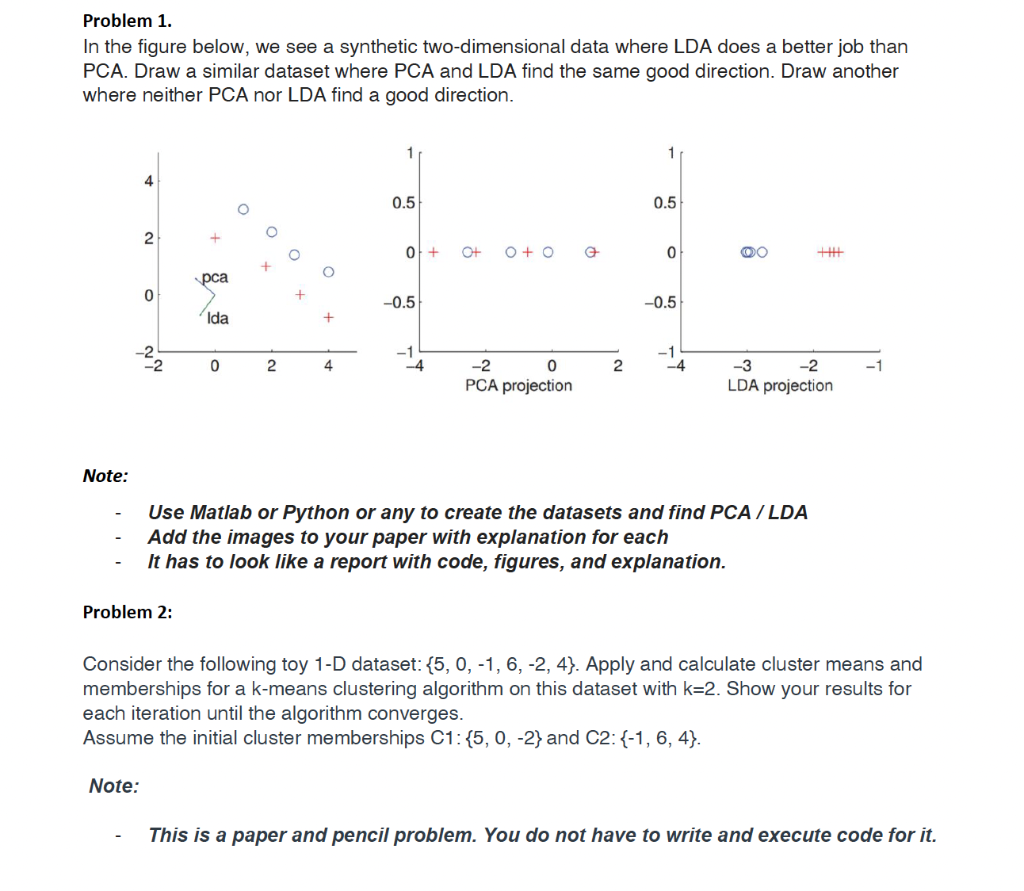 Solved Problem 1. In the figure below, we see a synthetic | Chegg.com