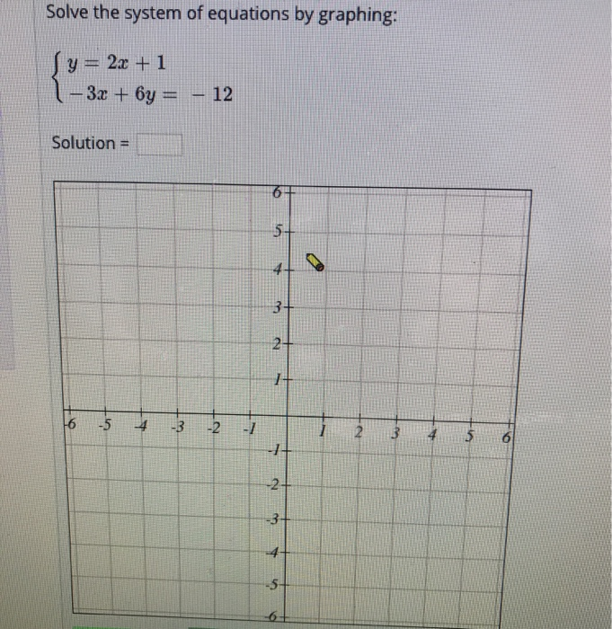 Solved Solve the system of equations by graphing: J 2+1 -3a | Chegg.com