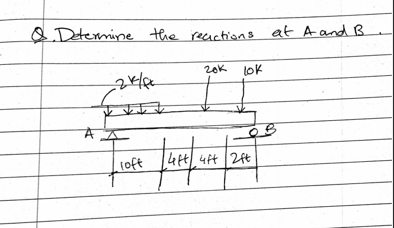 Solved & Determine the reactions eat A and B Zok lok - | Chegg.com