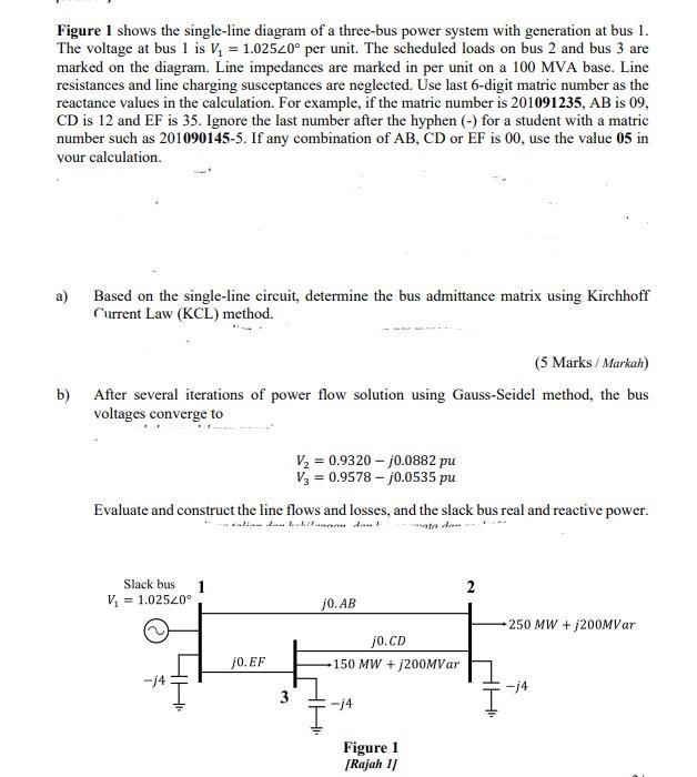 Solved Figure 1 shows the single-line diagram of a three-bus | Chegg.com