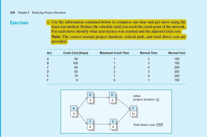 Solved 3. Use the information contained below to compress | Chegg.com