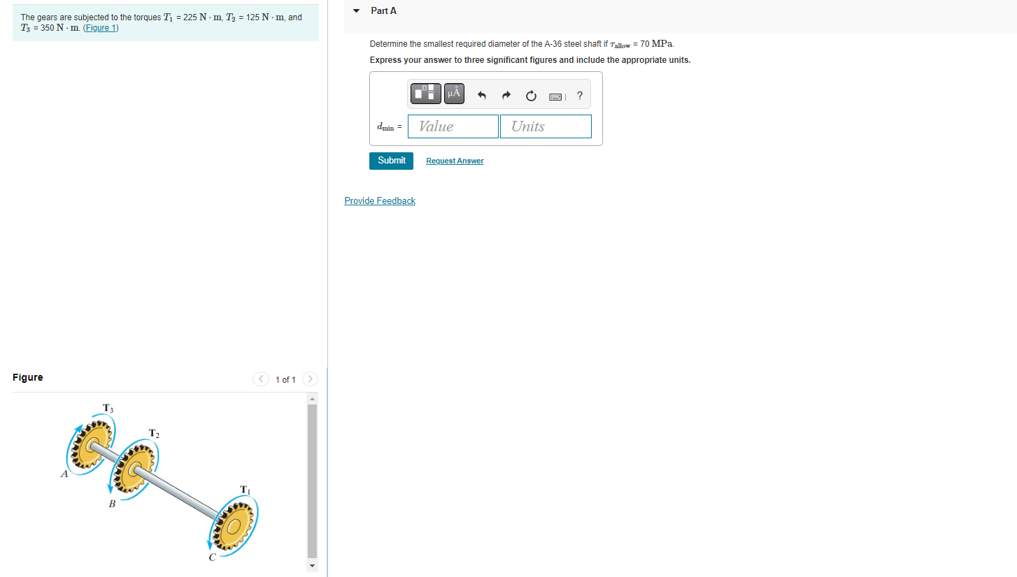 Solved The gears are subjected to the torques T1=225 | Chegg.com
