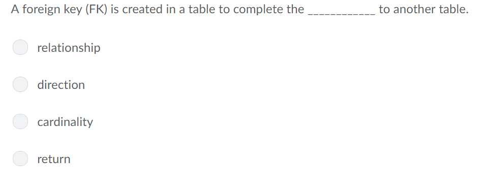 Solved A foreign key (FK) is created in a table to complete | Chegg.com