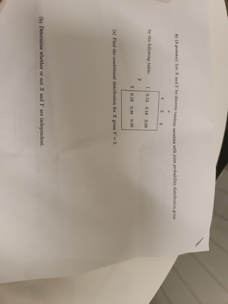 Solved 6) (3 points): Let X and Y be discrete random | Chegg.com