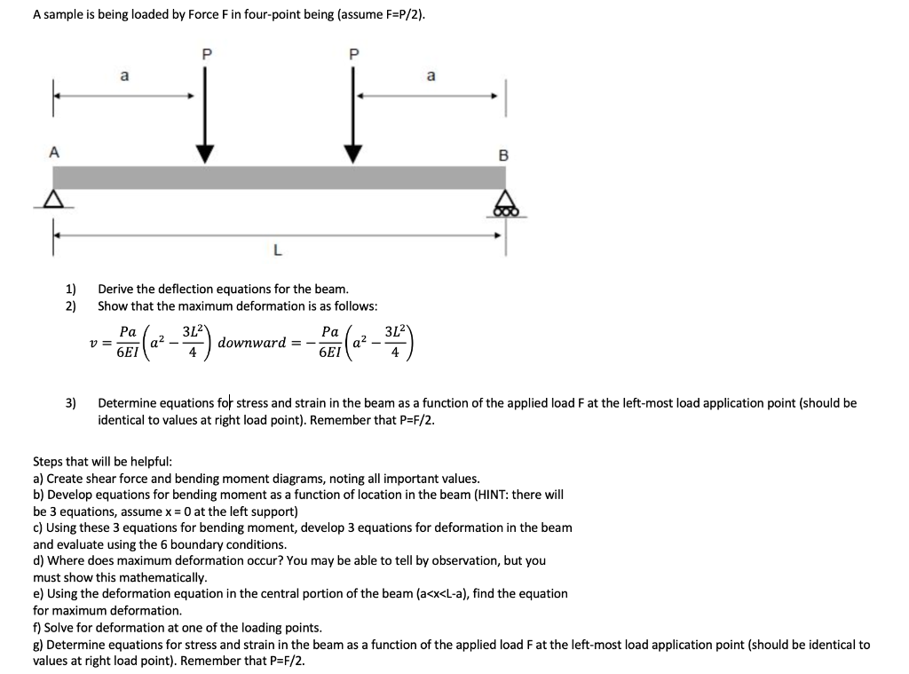 Solved A sample is being loaded by Force F in four-point | Chegg.com