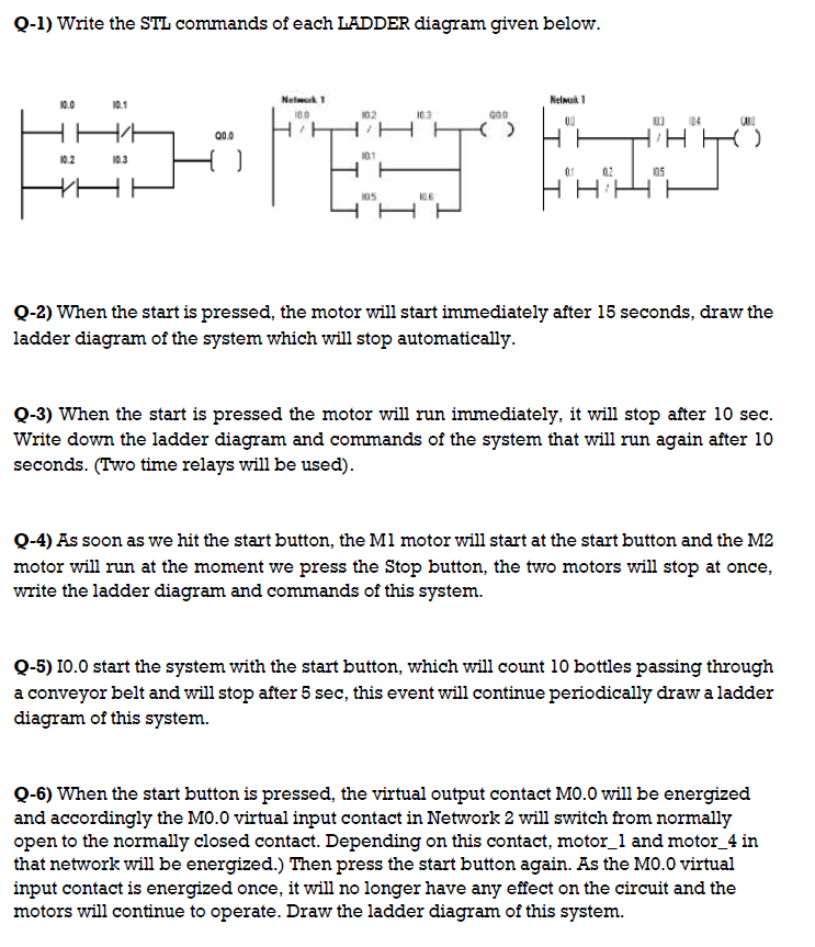 Solved Q-1) Write the STL commands of each LADDER diagram | Chegg.com