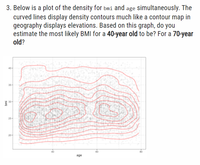 Solved PROBLEM 15.2: Consider the nchs data in the dcData | Chegg.com
