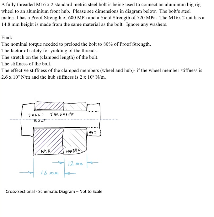 Solved A fully threaded M16 \( \times 2 \) ﻿standard metric | Chegg.com