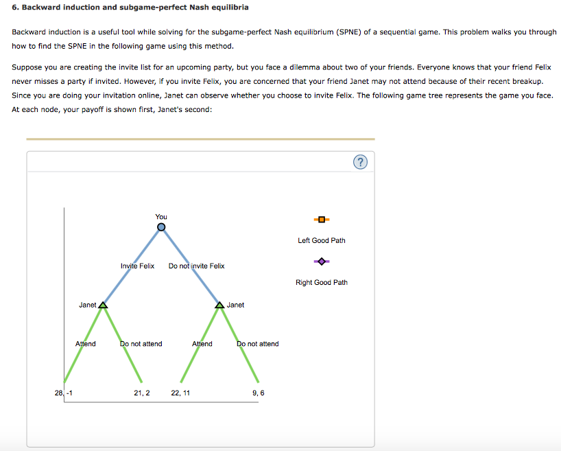 Solved 6. Backward induction and subgame-perfect Nash | Chegg.com