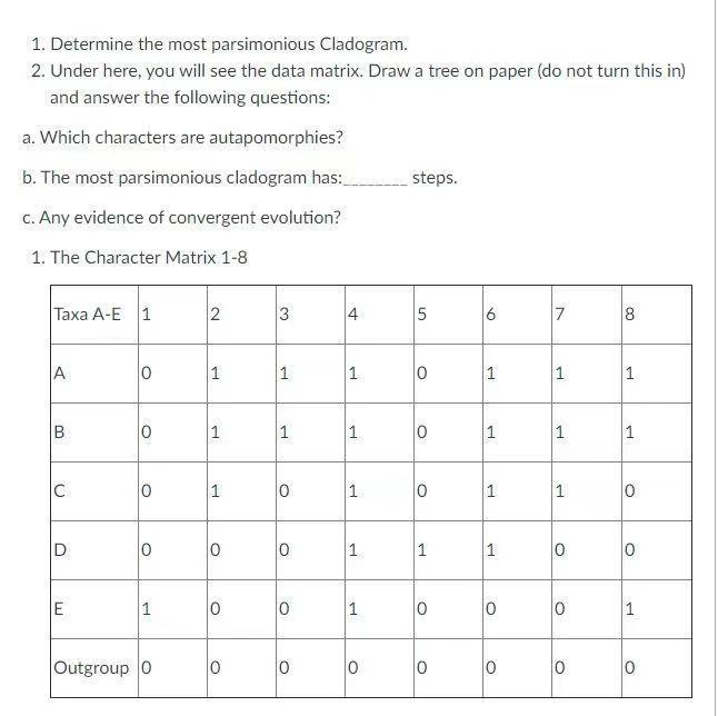 Solved 1. Determine the most parsimonious Cladogram. 2. | Chegg.com