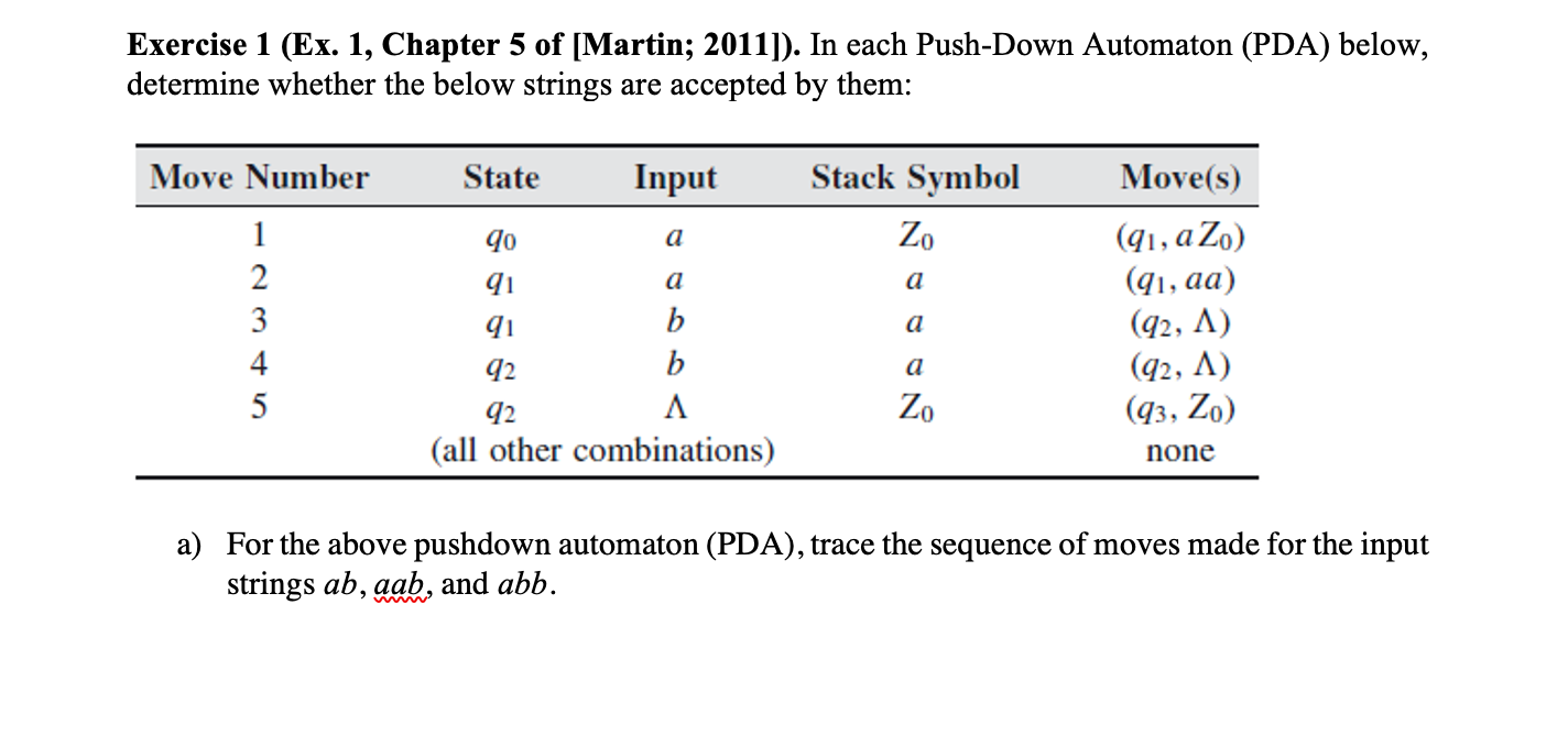 Solved Exercise 1 (Ex. 1, Chapter 5 of [Martin; 2011]). In | Chegg.com