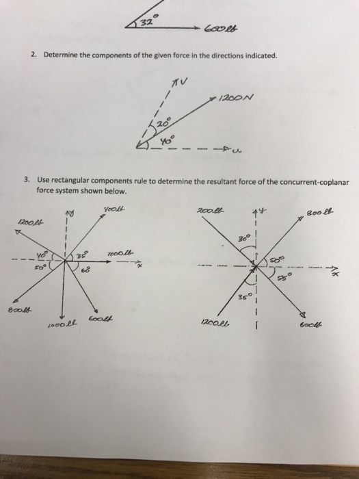 Solved Determine the components of the given force in the | Chegg.com