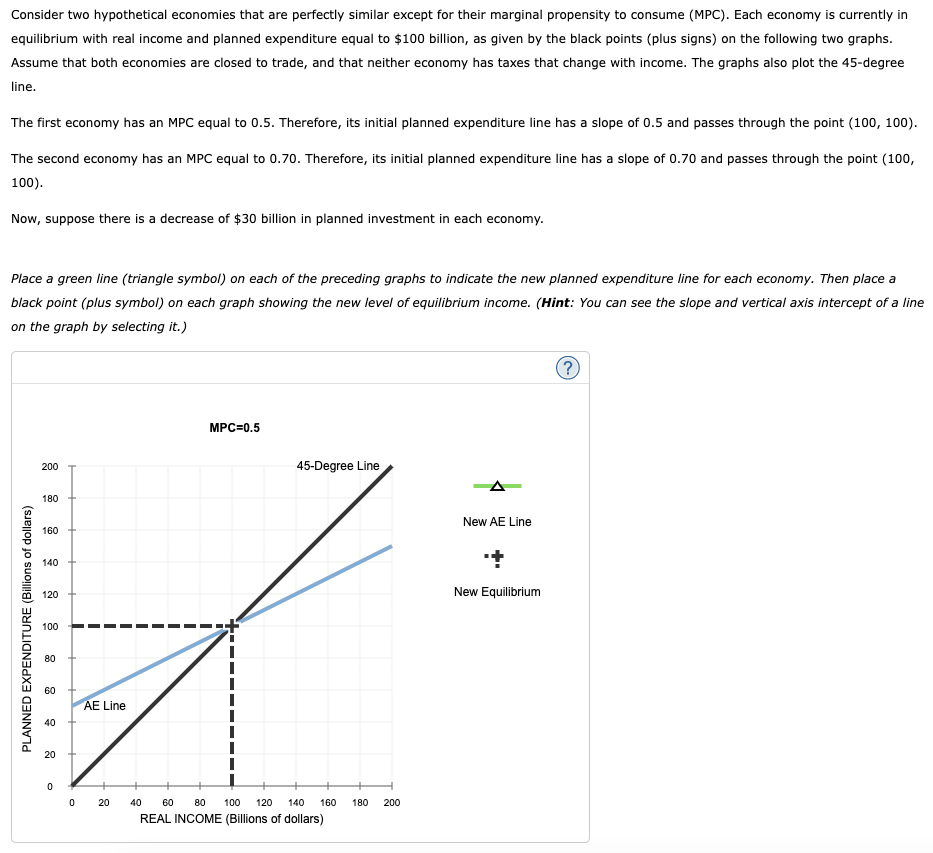 Solved Consider two hypothetical economies that are | Chegg.com