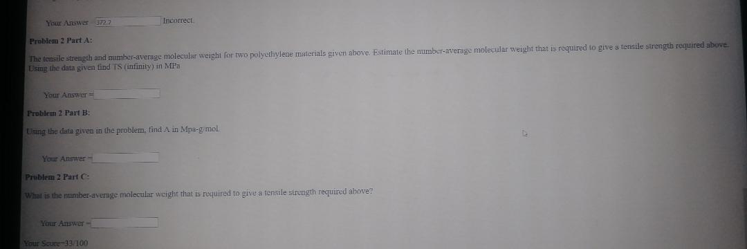 Solved - = Data for Problem 2 Required Tensile Strength | Chegg.com