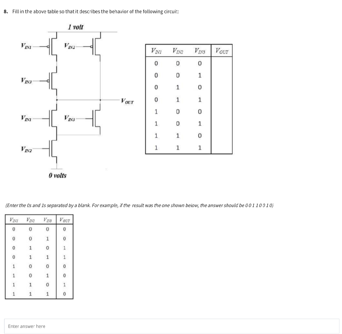 Solved 8. Fill in the above table so that it describes the | Chegg.com