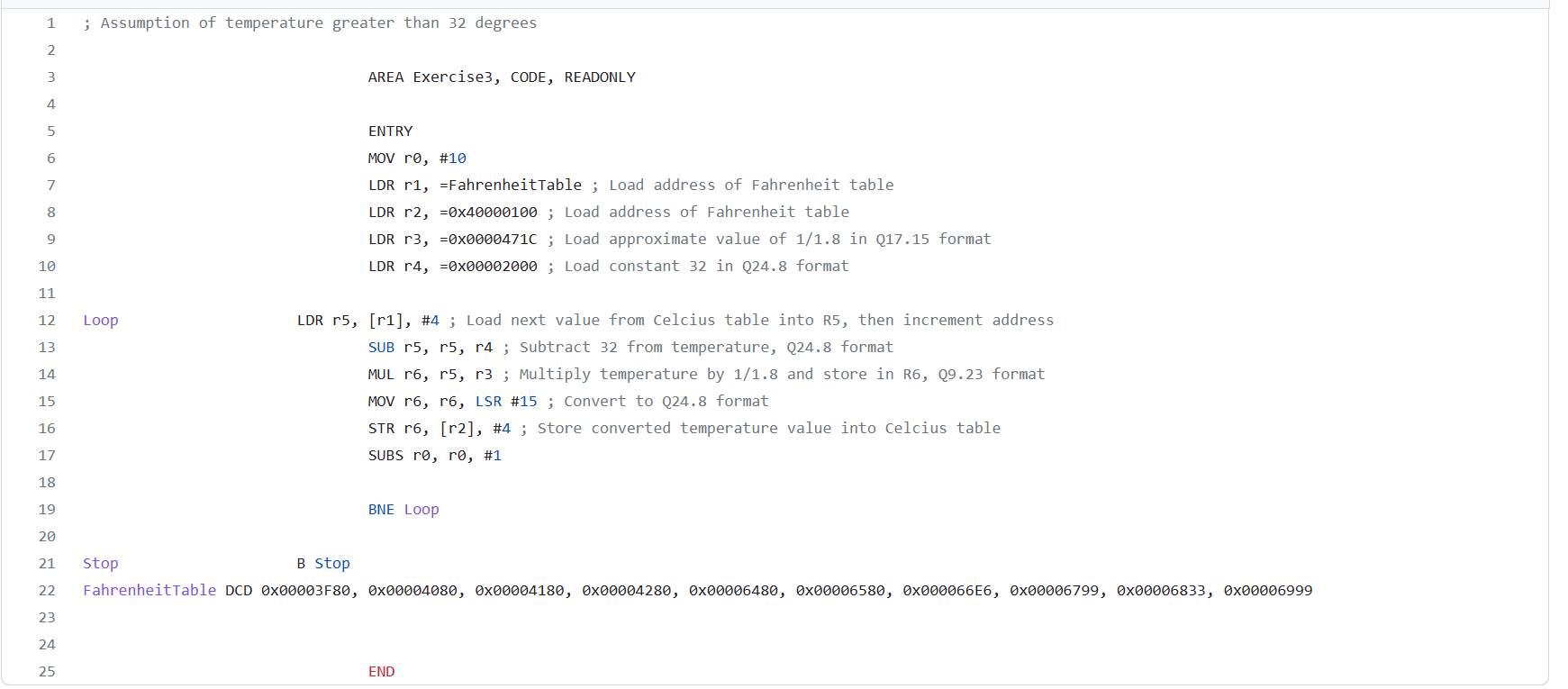 Solved ; Assumption of temperature greater than 32 degrees | Chegg.com