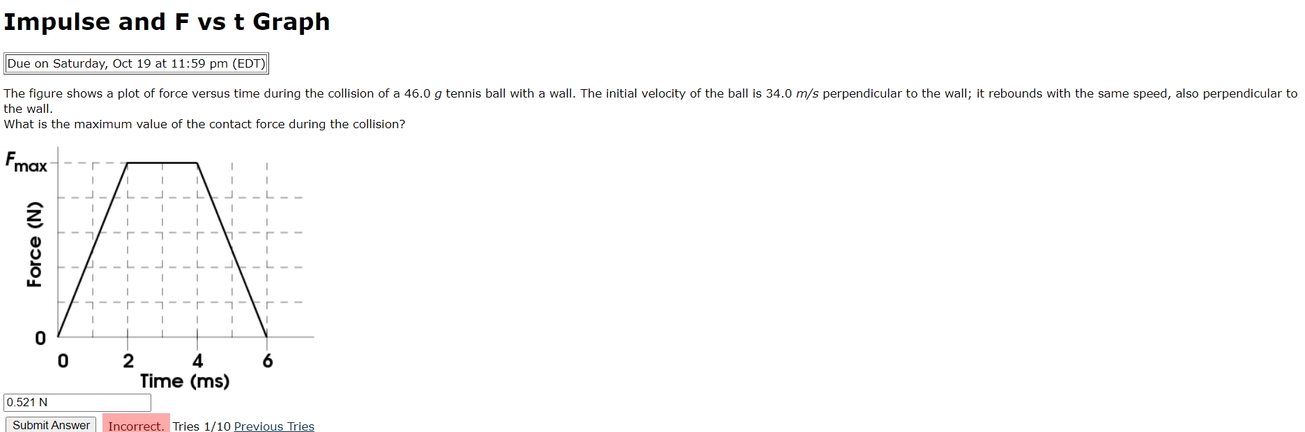 Solved Impulse and F vs t GraphDue on Saturday, Oct 19 ﻿at | Chegg.com