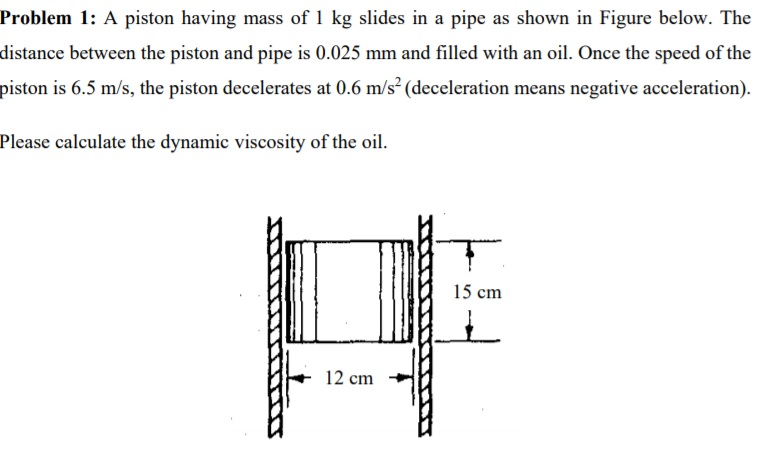 Solved Problem 1: A piston having mass of 1 kg slides in a | Chegg.com
