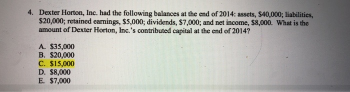 Solved Dexter Horton, Inc. had the following balances at the | Chegg.com