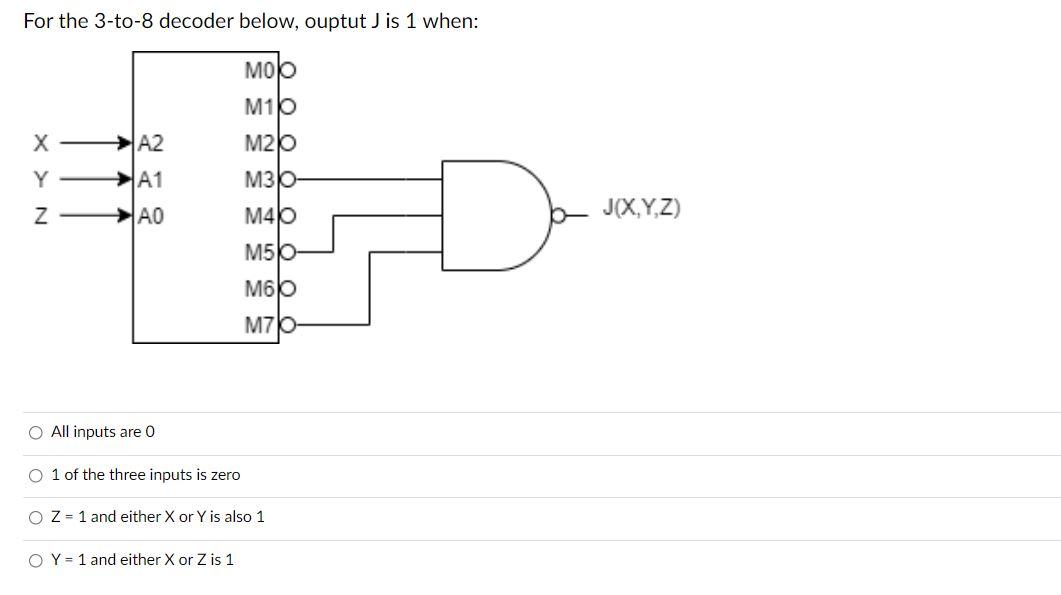 Solved For the 3-to-8 decoder below, ouptut Jis 1 when: Мор | Chegg.com
