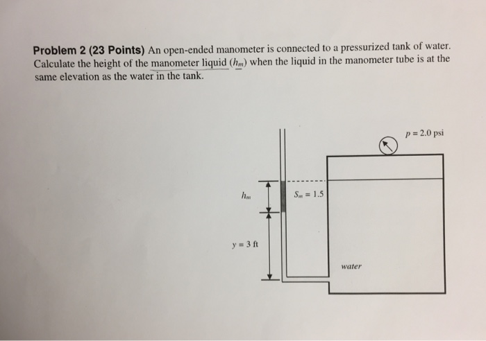 Solved An open-ended manometer is connected to a pressurized | Chegg.com