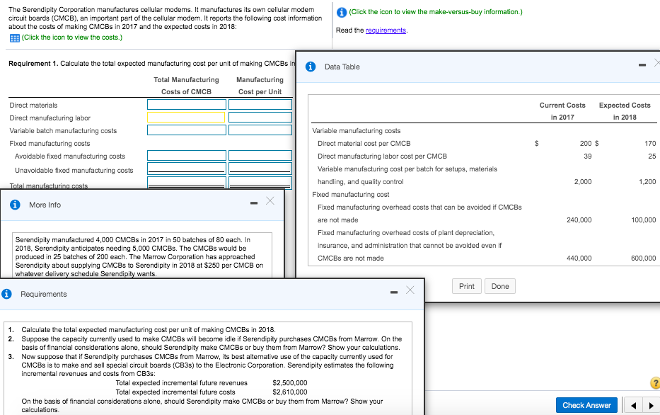 Solved (Click the icon to view the make-versus-buy | Chegg.com