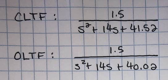 Solved Task 8: Step response for different values of K • | Chegg.com
