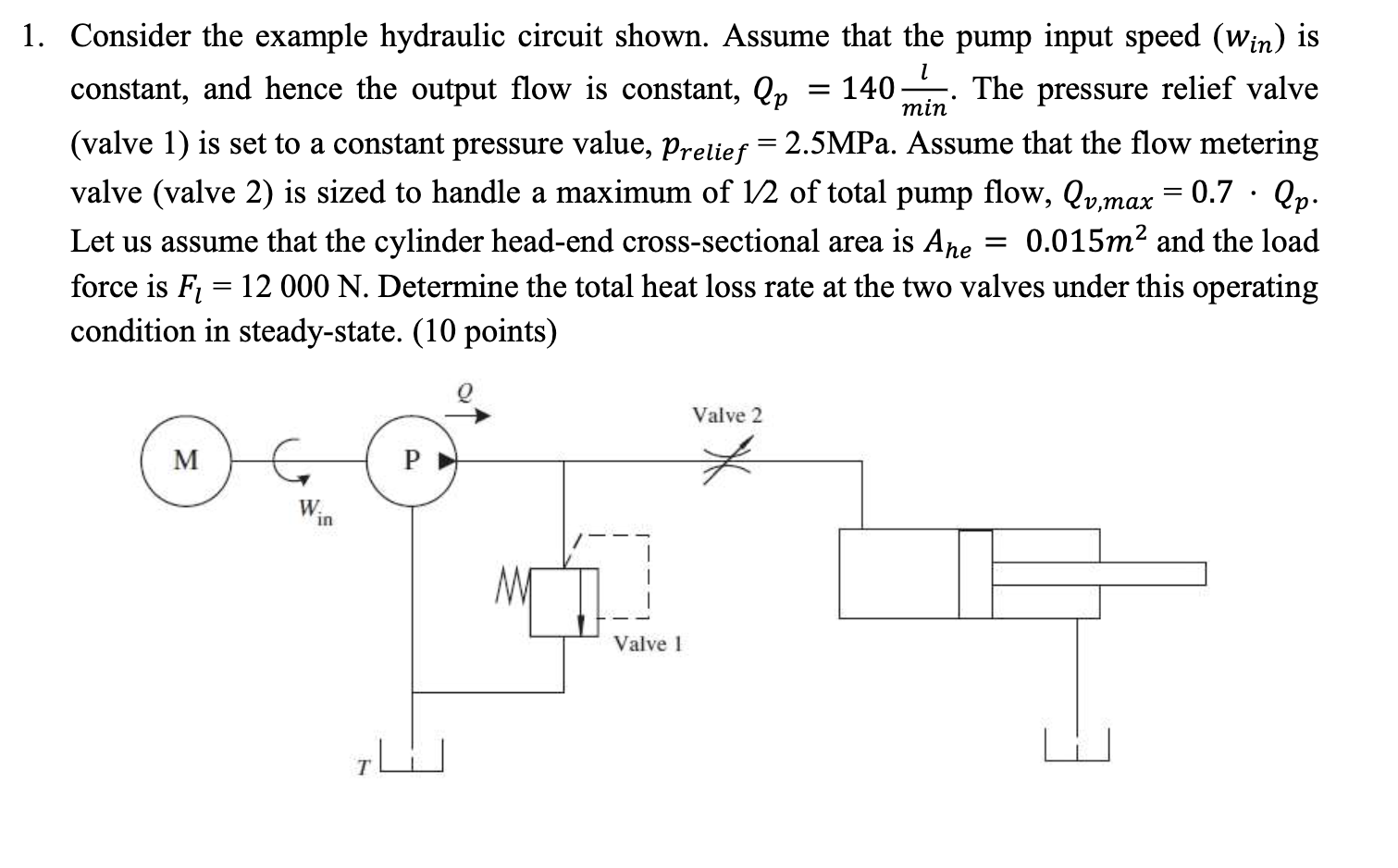 Solved Consider the example hydraulic circuit shown. Assume | Chegg.com