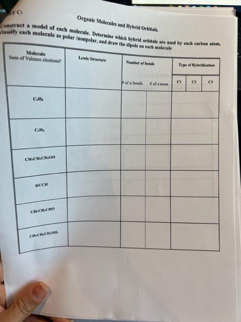 ART A: Exeeptions to the Octet Rale Construct models | Chegg.com