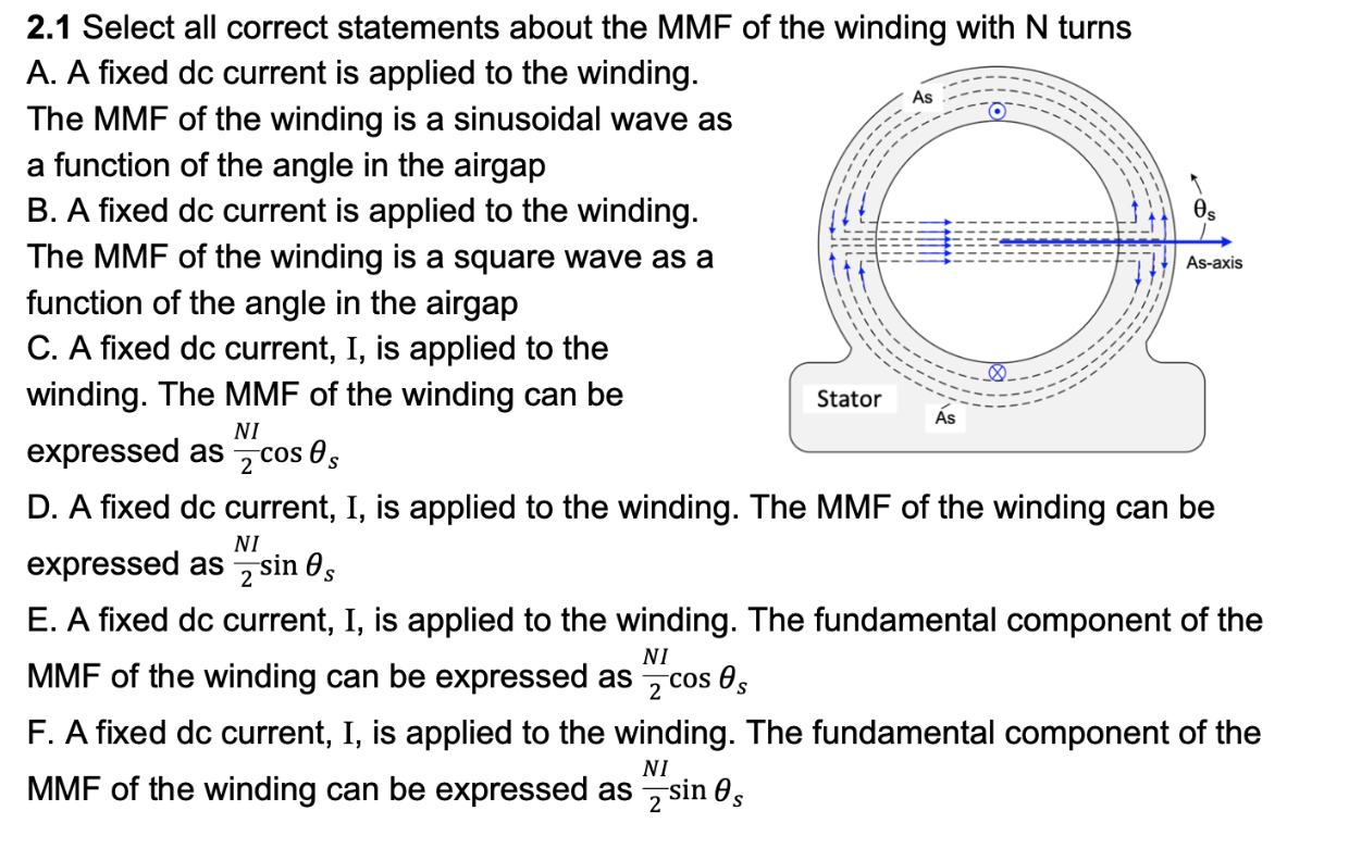 Solved B. A fixed dc current is applied to the winding. The | Chegg.com