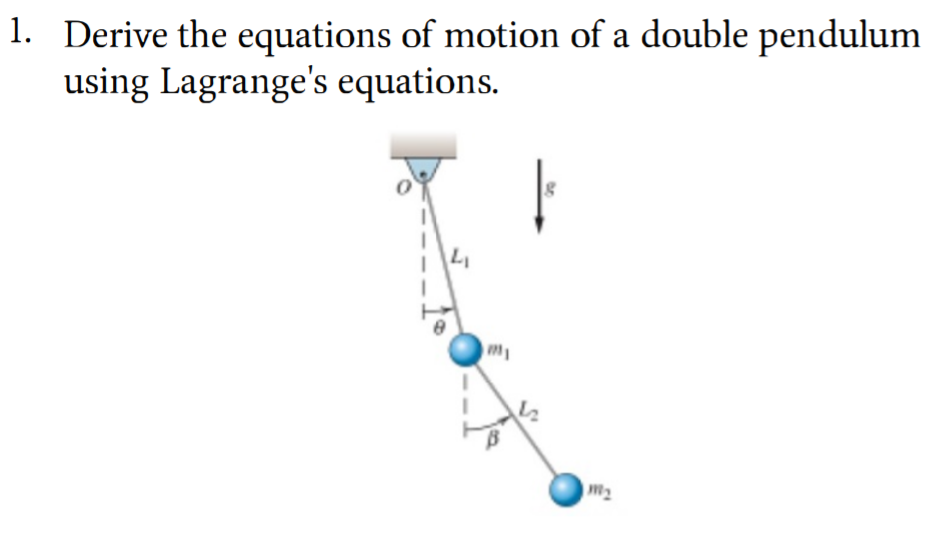 Solved 1. Derive the equations of motion of a double | Chegg.com