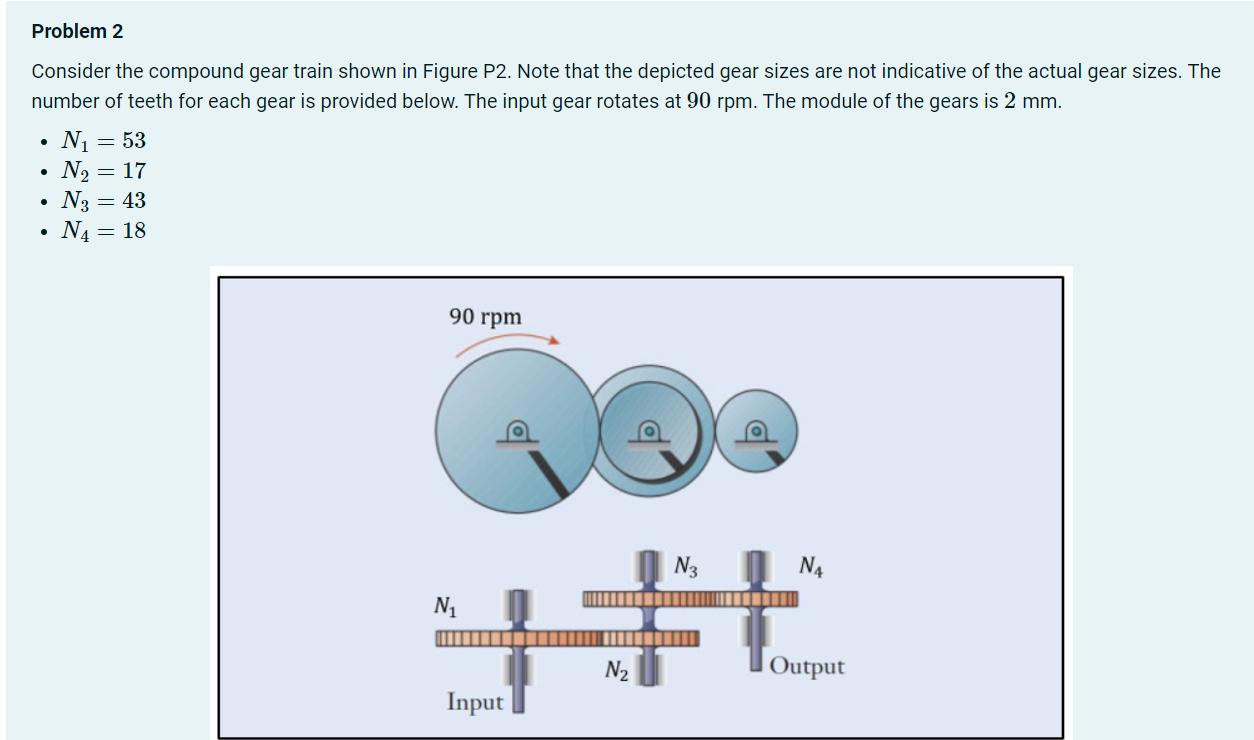 Solved Problem 2 Consider the compound gear train shown in | Chegg.com