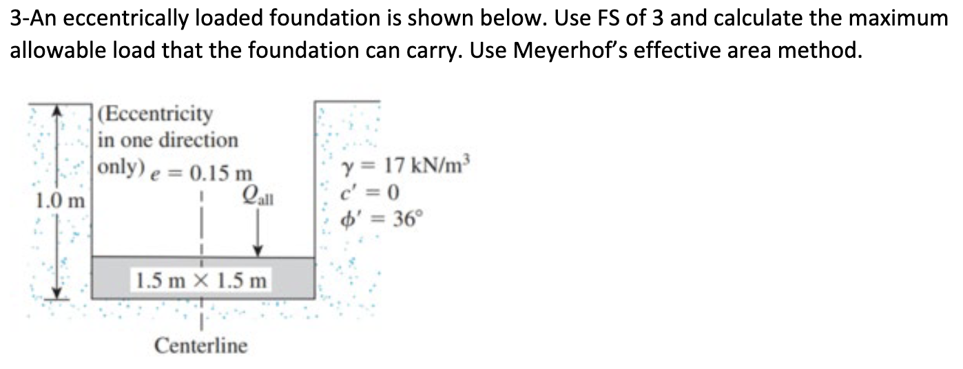 Solved 3-An eccentrically loaded foundation is shown below. | Chegg.com