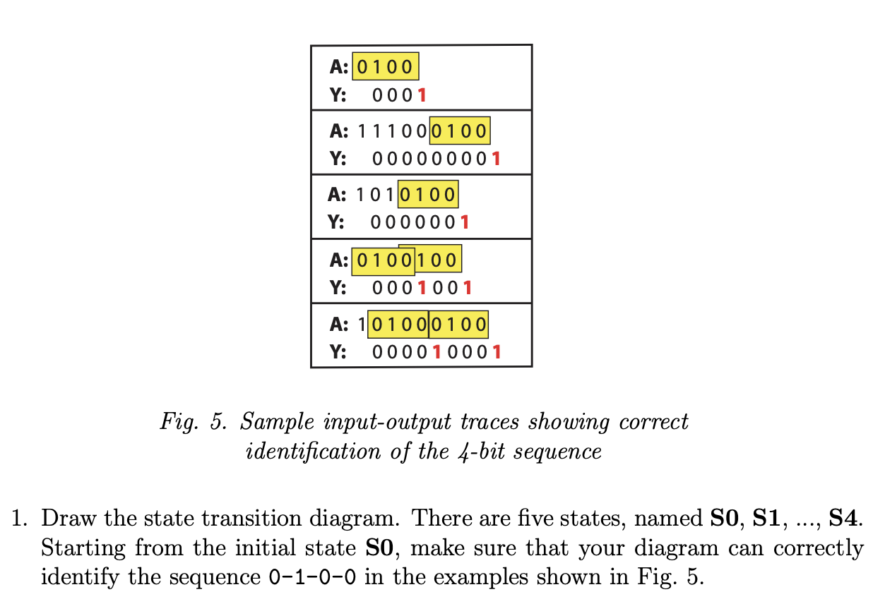 Solved A: 0100 Y: 0001 A: 111000 1001 Y: 000000001 A: | Chegg.com