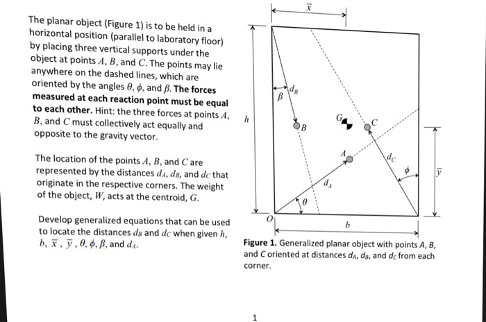 Solved The planar object (Figure 1) is to be held in a | Chegg.com