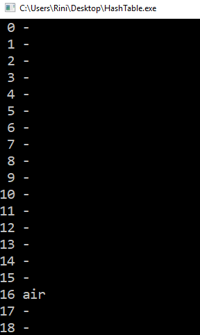 Solved C Programming Language Create a program of Hash Table | Chegg.com