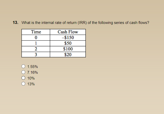 Solved 13. What is the internal rate of return (IRR) of the | Chegg.com