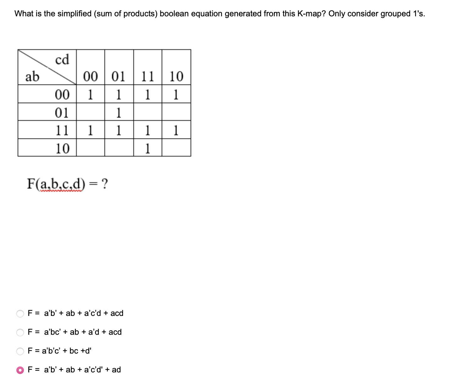 Solved What Is The Simplified Sum Of Products Boolean